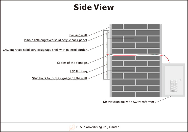 3D LED Double-sided-lit Business Signs With Painted CNC Engraved ...